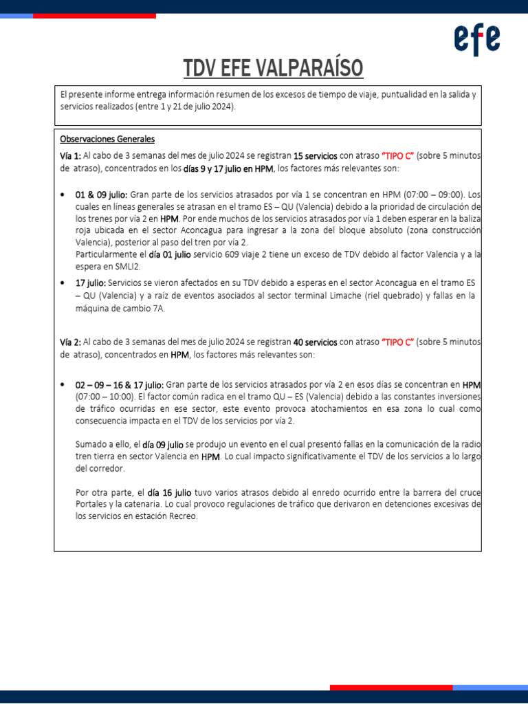 TDV Julio 1 - 21 | PDF