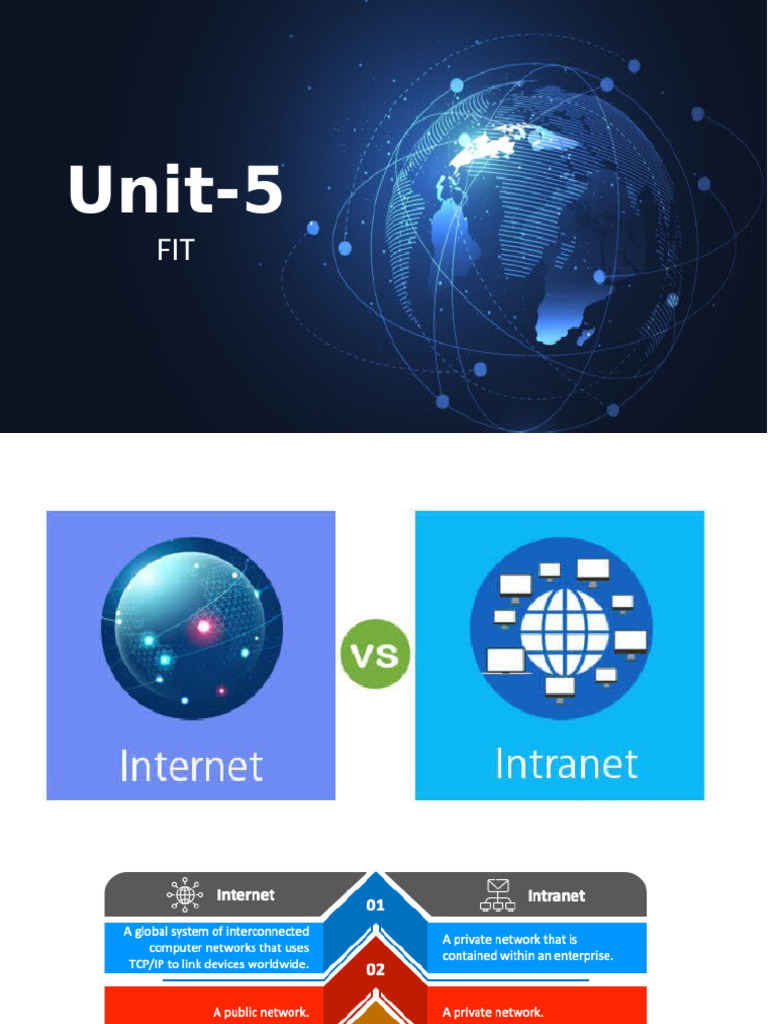Unit-5 FIT | PDF