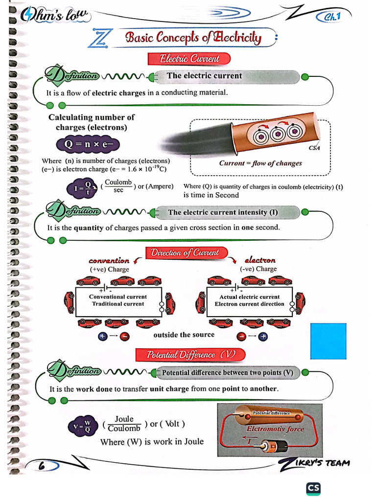 Session1 (Explain) | PDF
