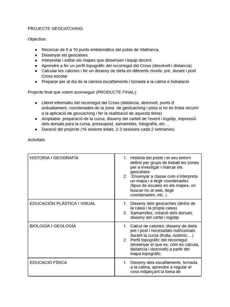 Projecte Geocatching | PDF