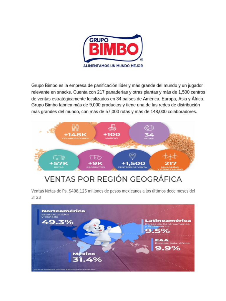 Bimbo PDF | PDF