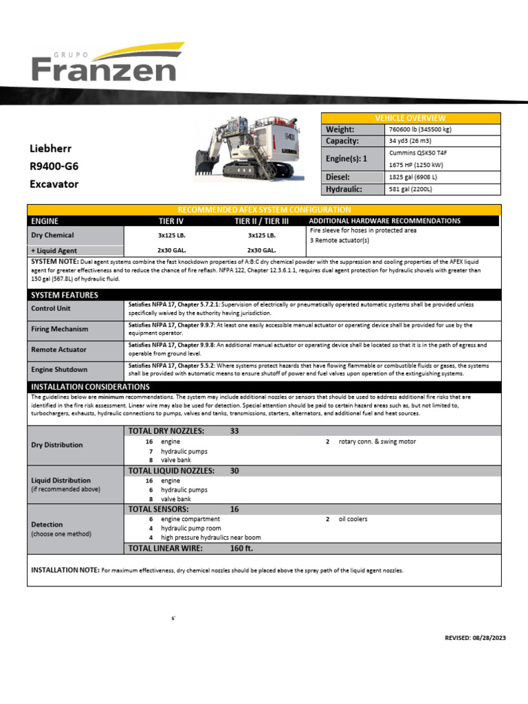 LIEBHERR-R9400-G6 - Especificação | PDF