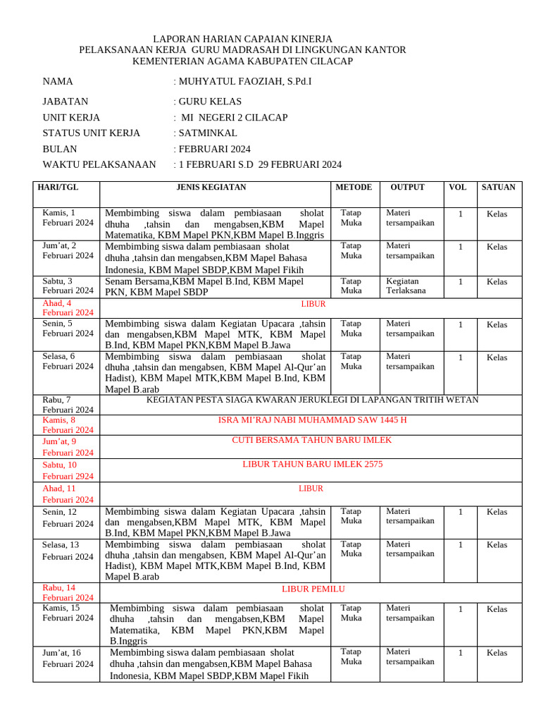 LCKH Februari 2024 | PDF