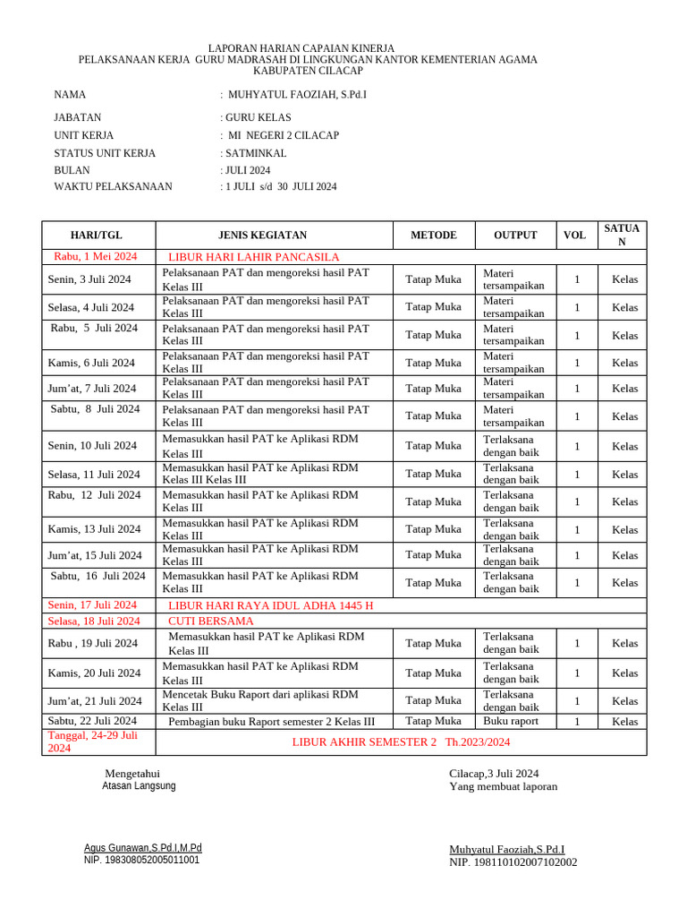 LCKH Juni 2024 | PDF
