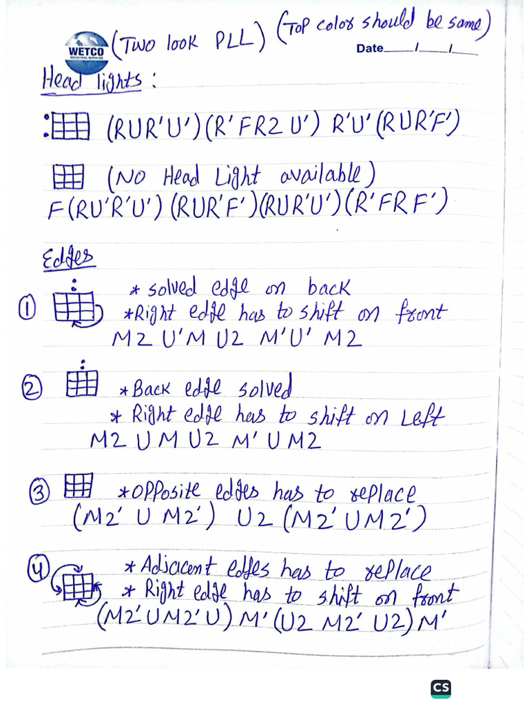 Two Look PLL Rubik Cube | PDF