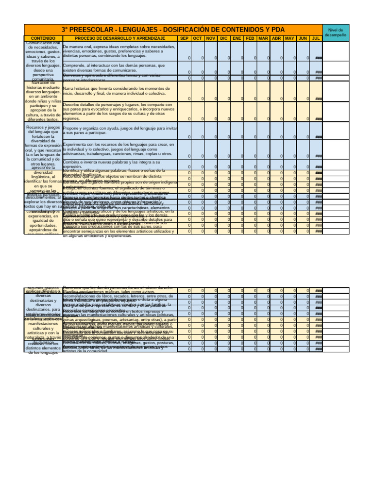 Copia de 3° Preescolar - Dosificación de Los Contenidos y PDA | PDF