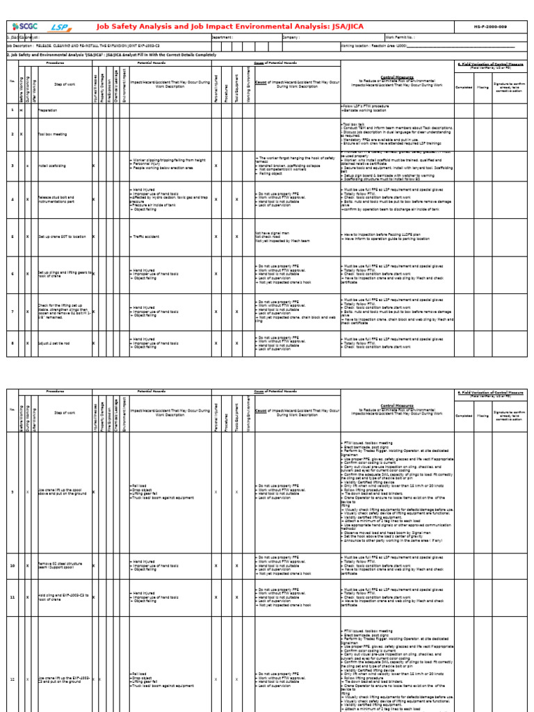 JSA FOR EXP-4003-C3 M I | PDF