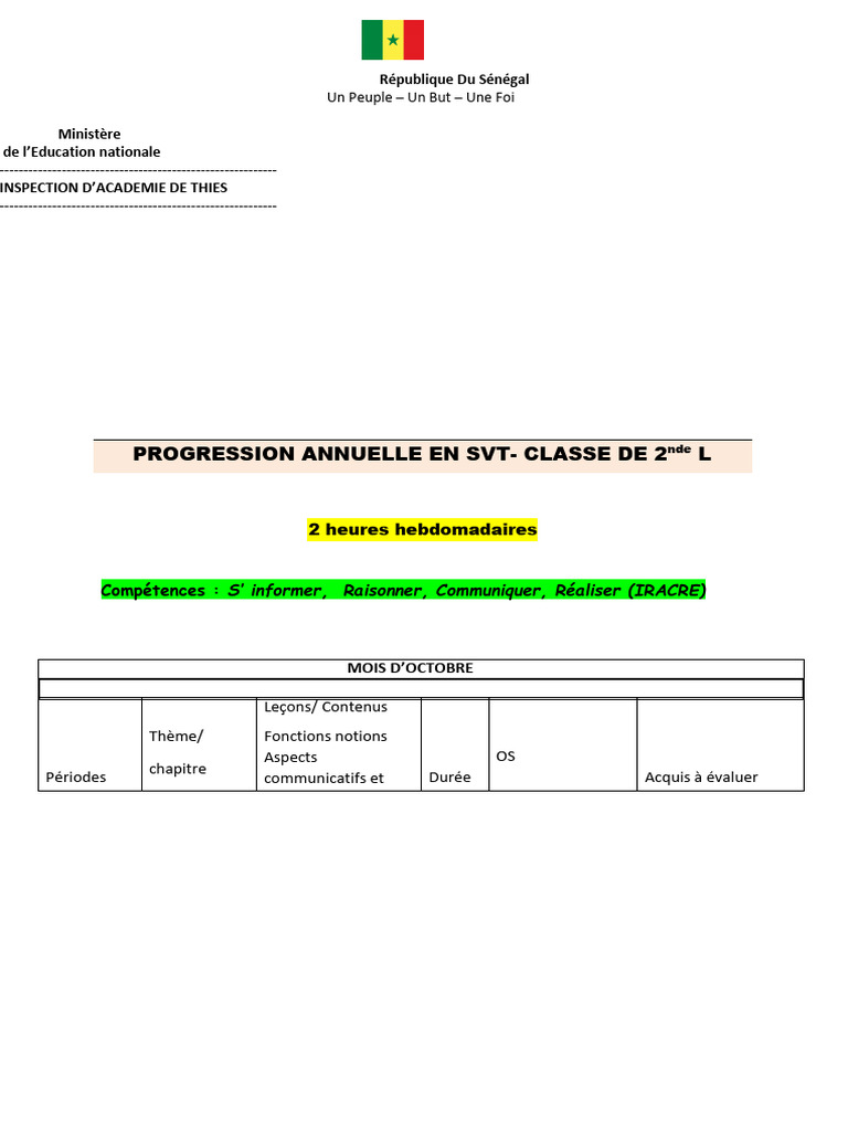 Phares Revues 2nd Cycle | PDF