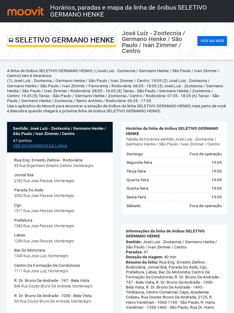 Seletivo Germano Henke: José Luiz - Zootecnia / Germano Henke / São ...