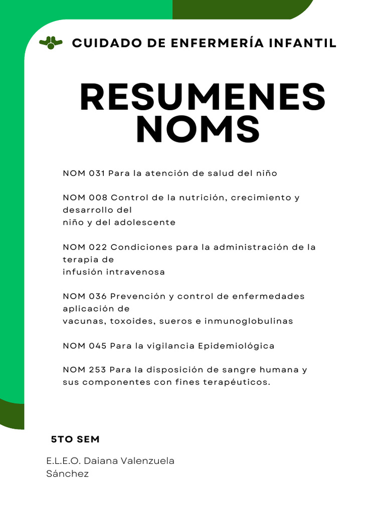 NOMS prácticas | PDF
