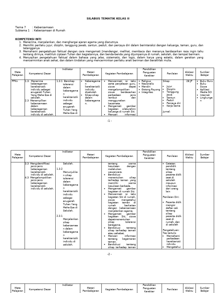 Silabus Tema 7 | PDF