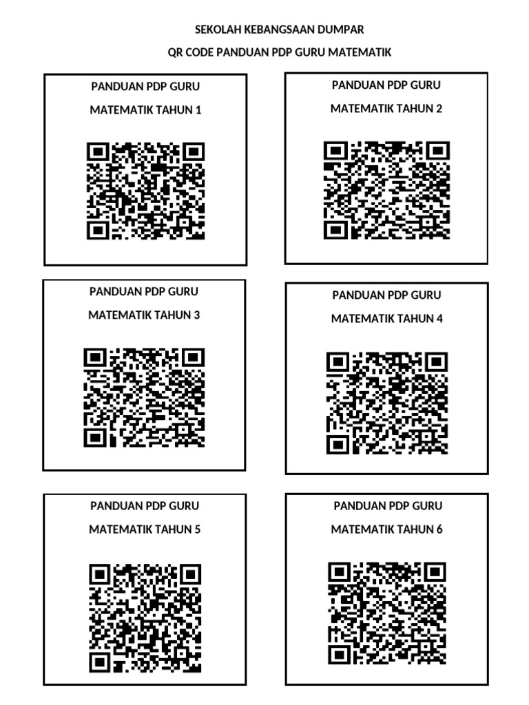 QR Code Panduan PDP Guru Matematik | PDF
