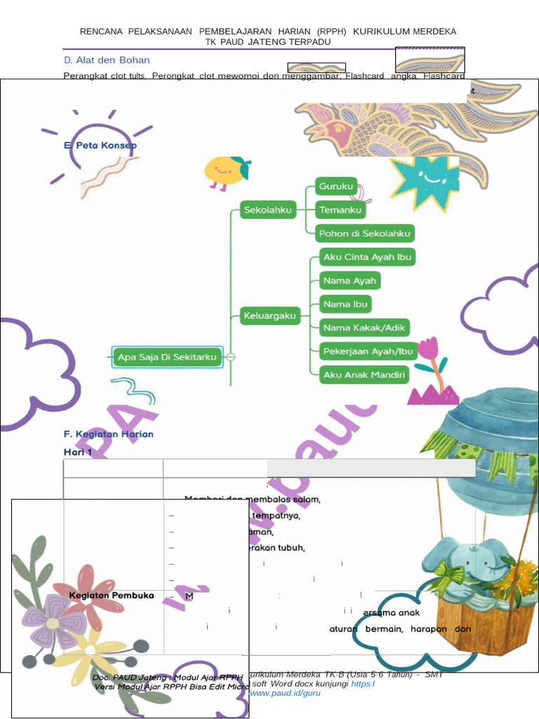 Modul Ajar RPPH TK B 5 6 Tahun Kurmer Smt1 Minggu 15 Removed | PDF