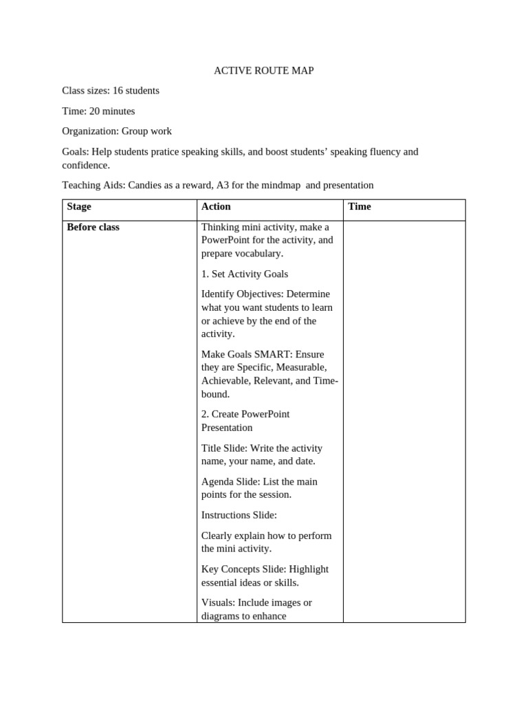 ACTIVE ROUTE MAP - Group 7 - Final | PDF