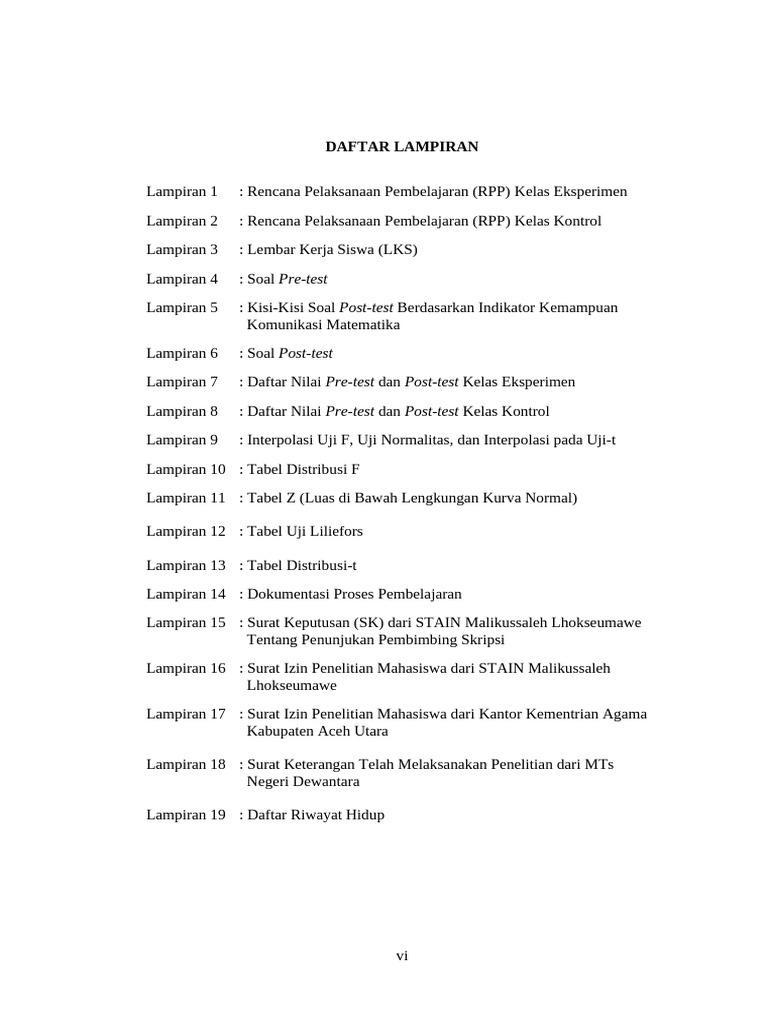 Daftar Lampiran | PDF