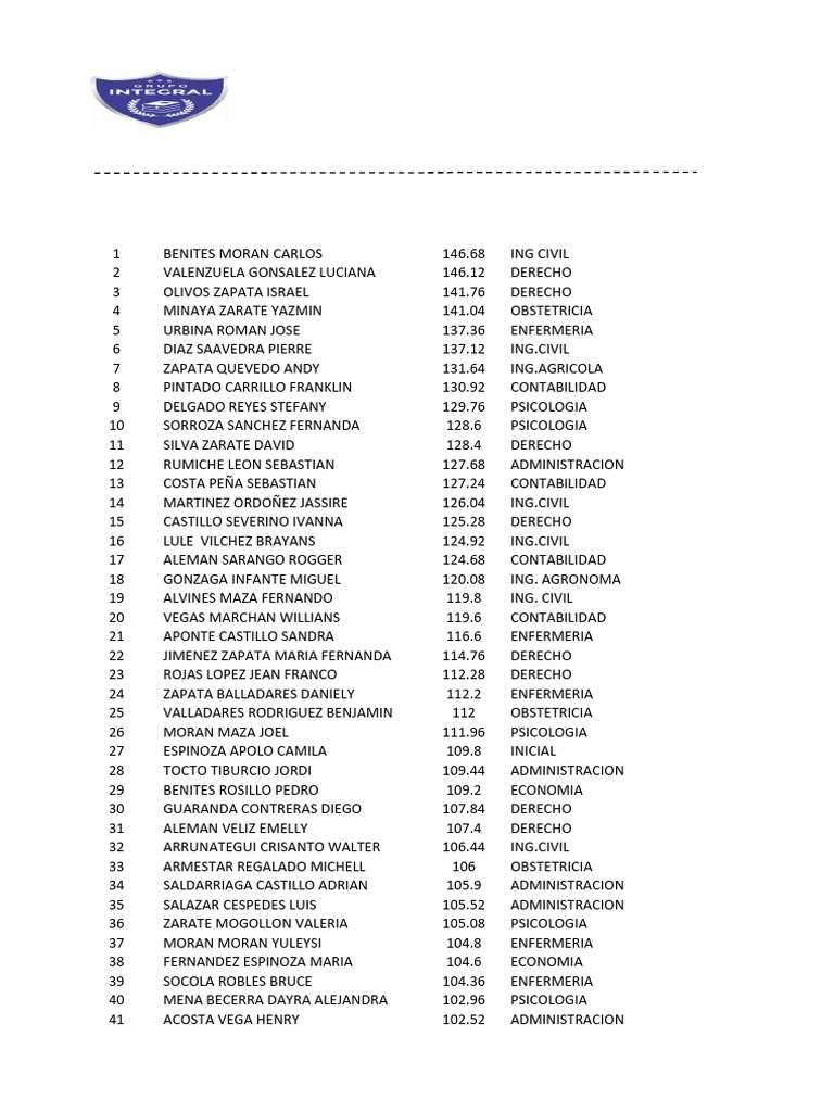 5°simulacro 20-06-2024 | PDF