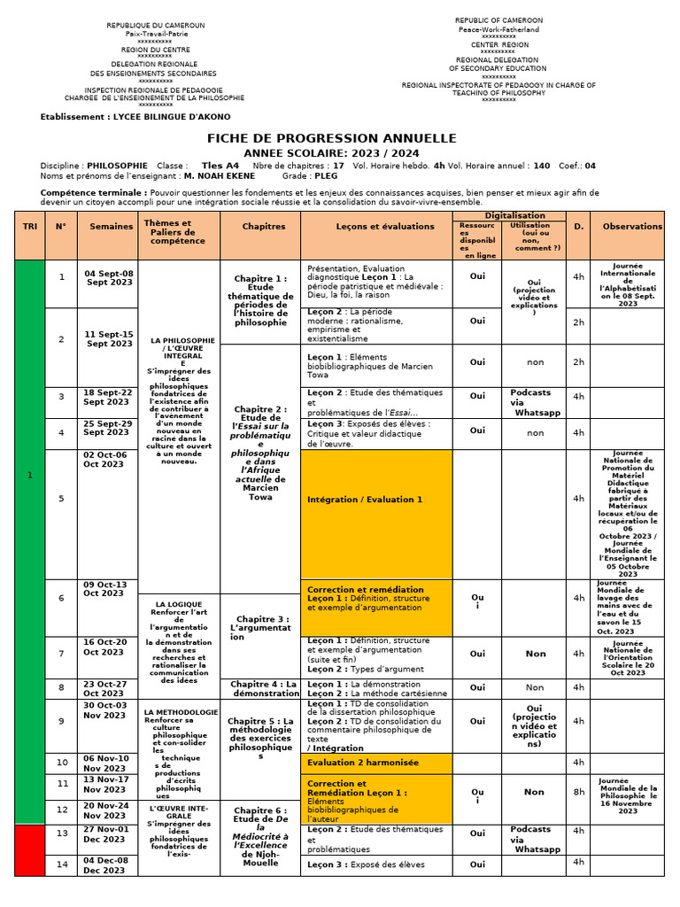 Progression Akono | PDF
