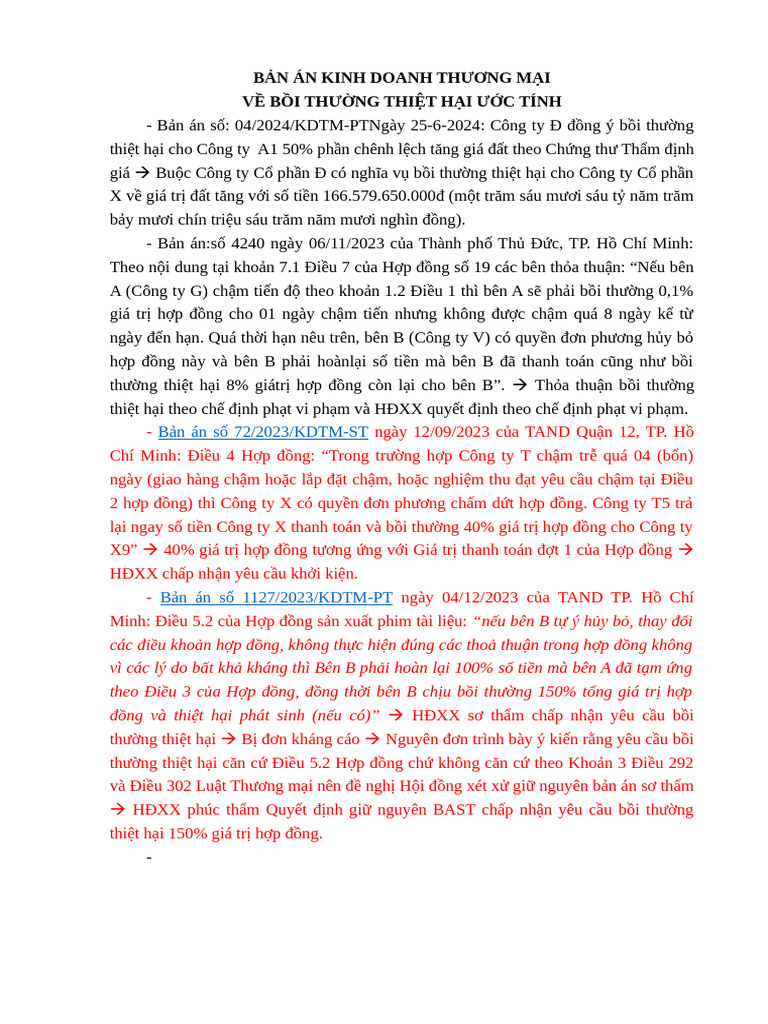 Bản án KDTM về BTTH ước tính | PDF