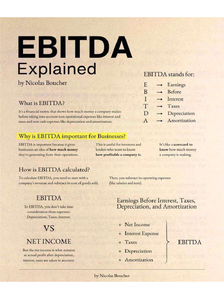EBITDA Calc | PDF
