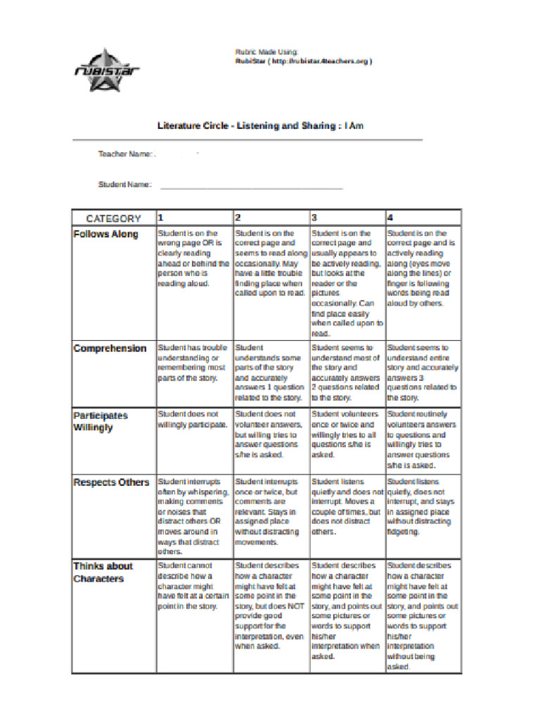 Rubric Listen & Share Literature Circle - PNG | PDF