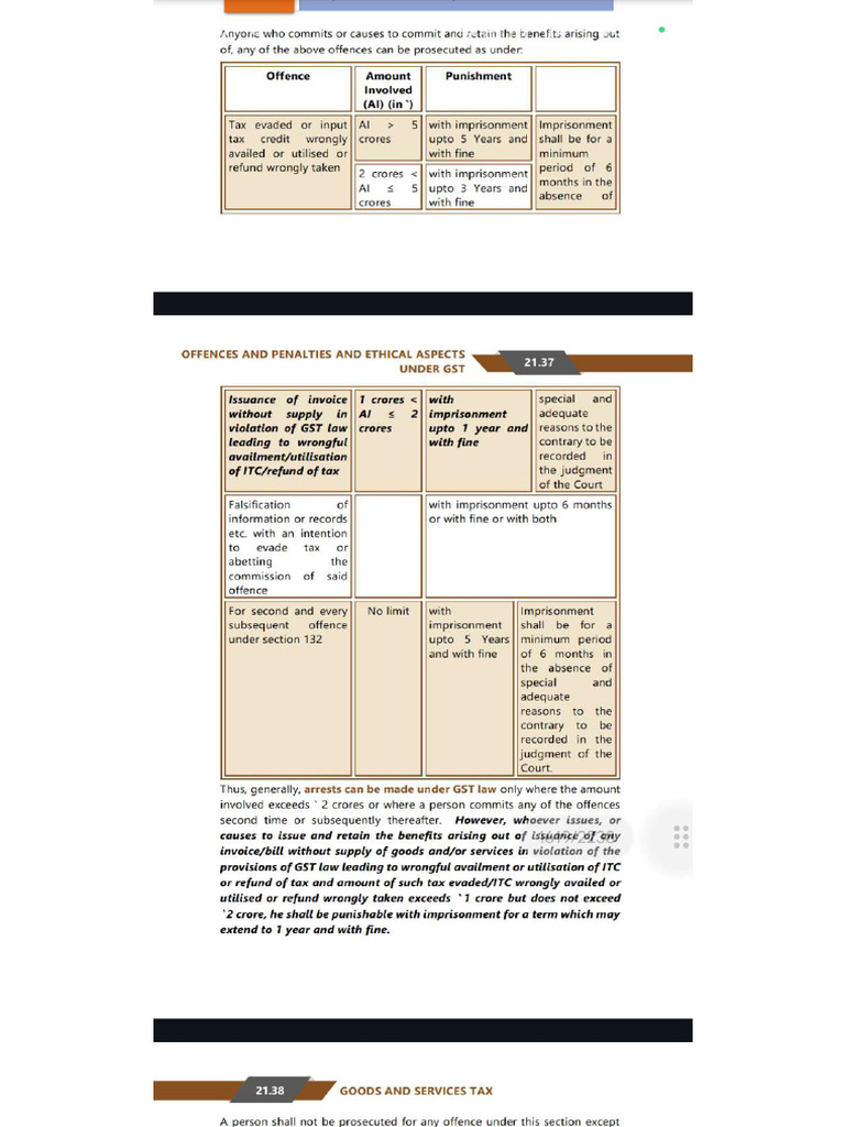 Income Tax Section | PDF