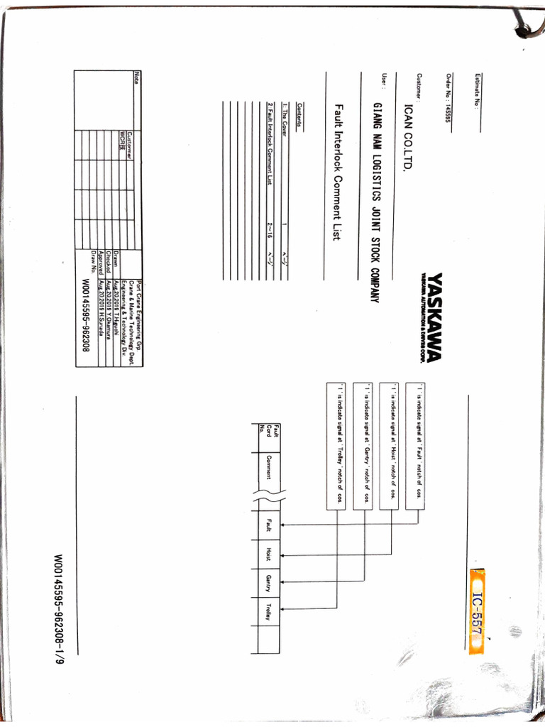 Bản Sao Của Mã Lỗi Ic 557 | PDF