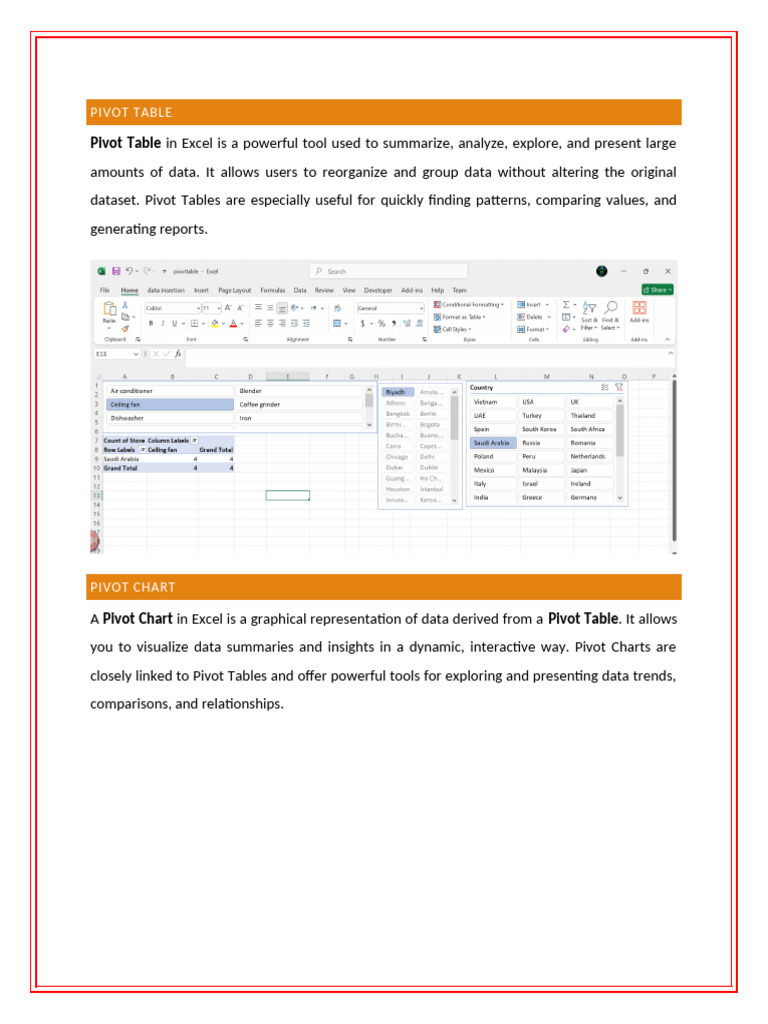 Pivot Table | PDF