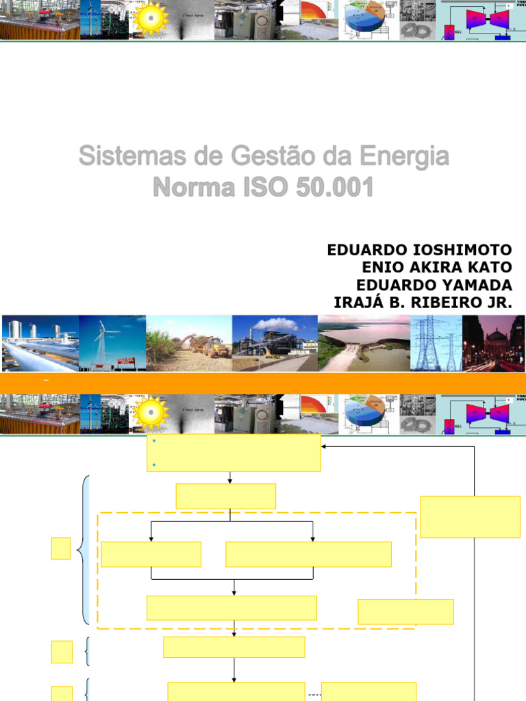 Aula02 SGEPartII | PDF