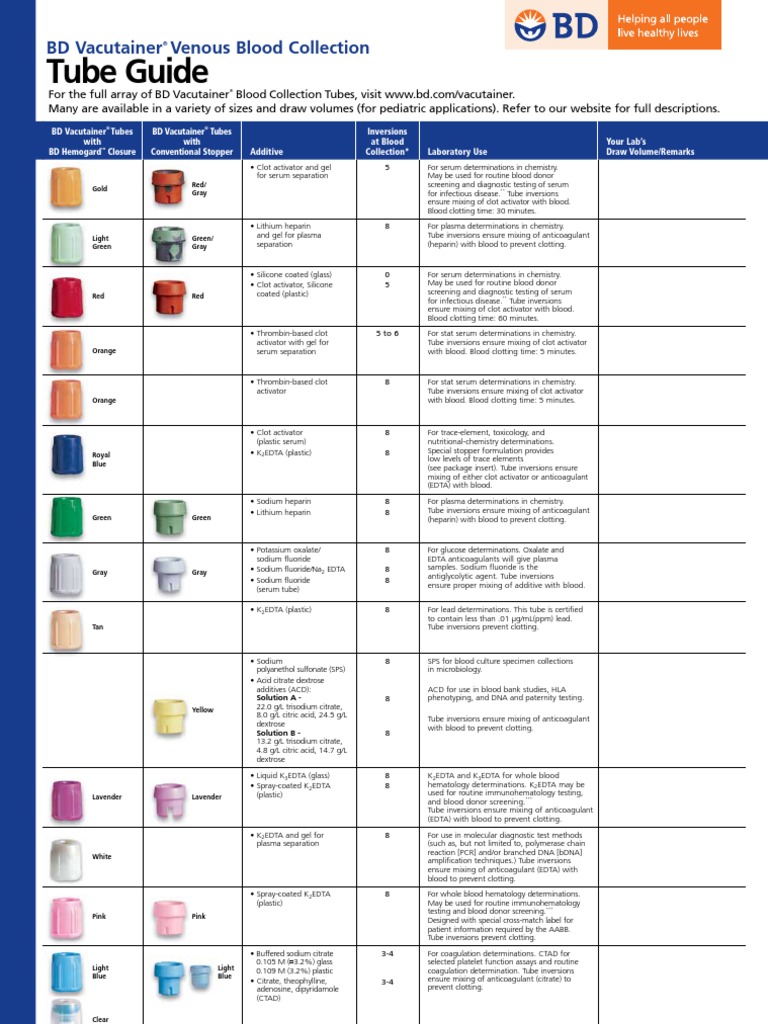 Plus Plastic Tubes Wallchart Tubeguide VS5229 | PDF | Blood Plasma ...