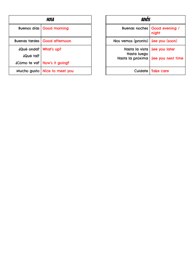 Greetings Answer Key Notes | PDF