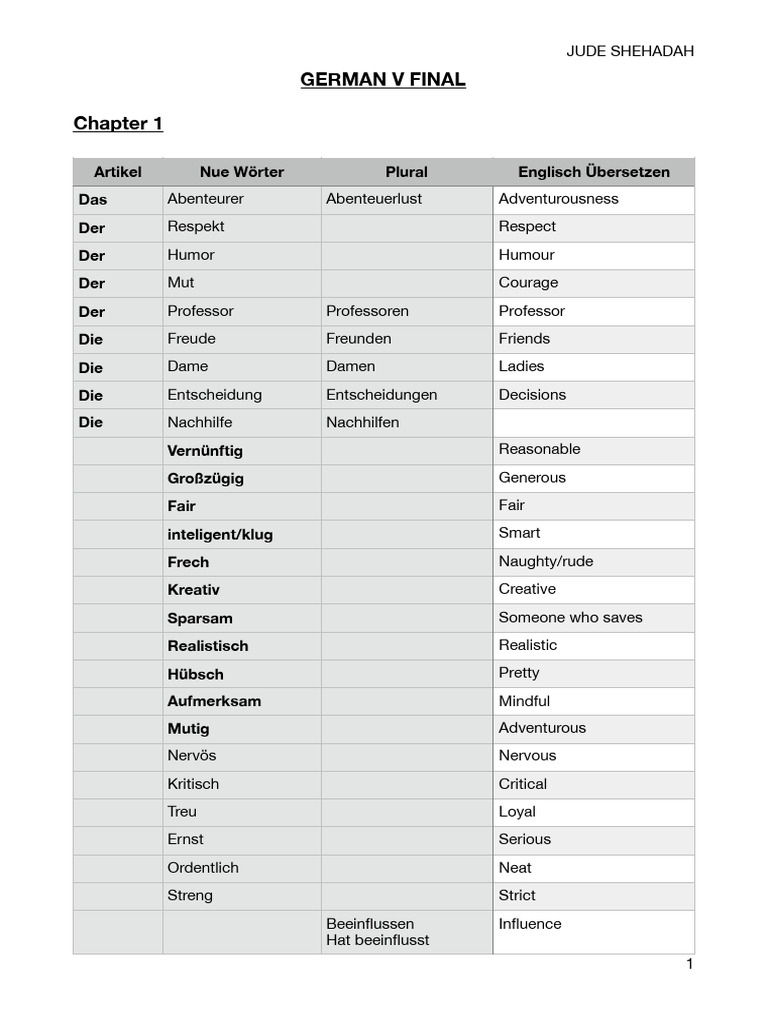 German v Final | PDF