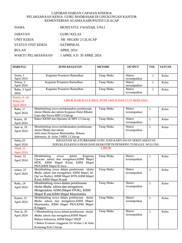 LCKH April 2024 | PDF