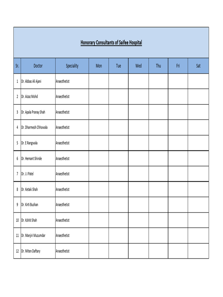 Consultants List | PDF