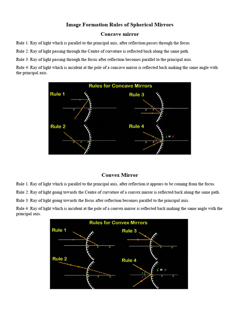 Reflection of light | PDF