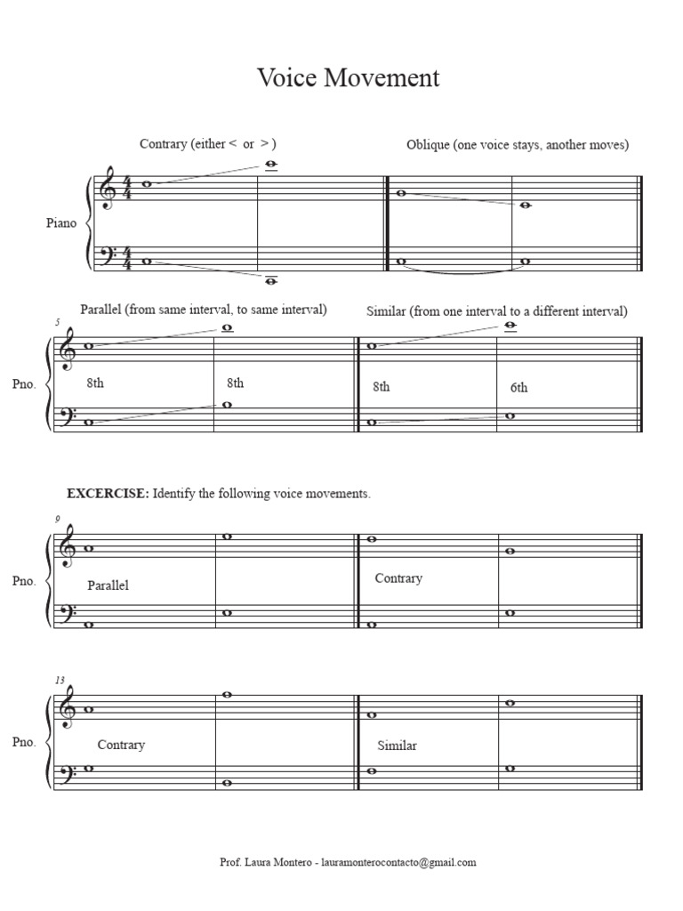 Voice Movement - Tutoring (Laura) - Score | PDF