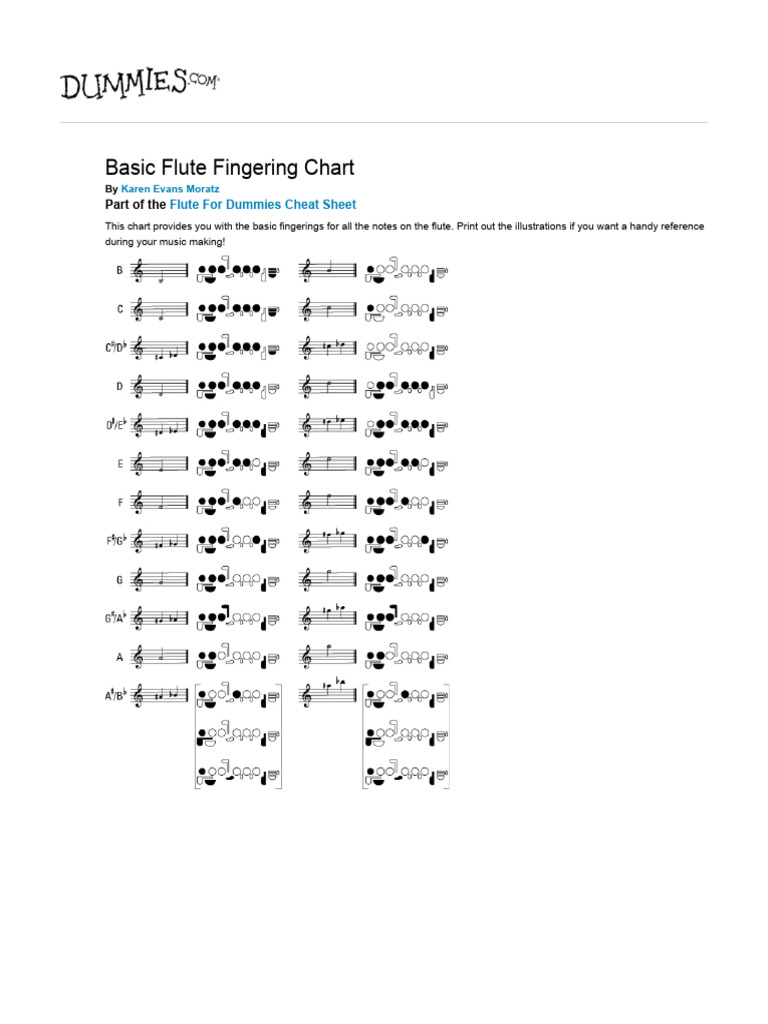 Flute Fingering Chart | PDF