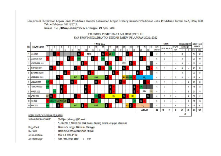 Kalender Pendidikan -2021 | PDF