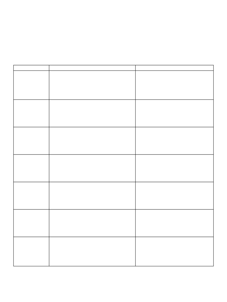 Weekly Study Plan 1 Pdf