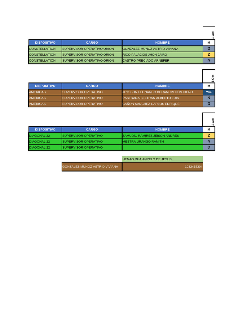 Programaciones Conste Ameri Diagonal | PDF