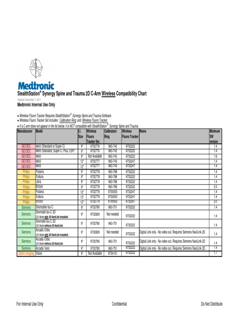 MDT Navigation C-Arm Compatibility Chart - 11 7 11 | PDF