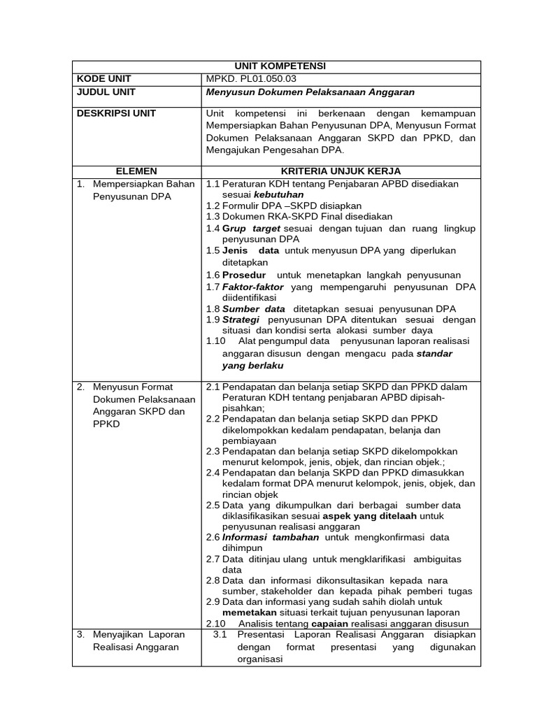 05 Mus Unit Kompetensi - Menyusun Dokumen Pelaksanaan Anggaran - 07072020 | PDF