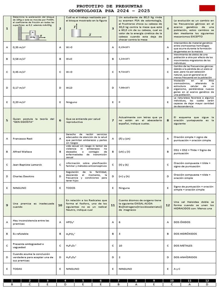 4 Prefas | PDF