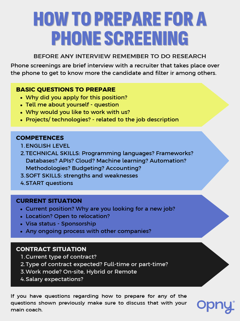 Phone Screening | PDF