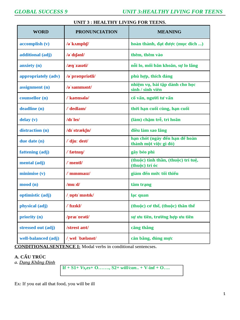 UNIT 3 (T V NG & NG PHÁP) M | PDF