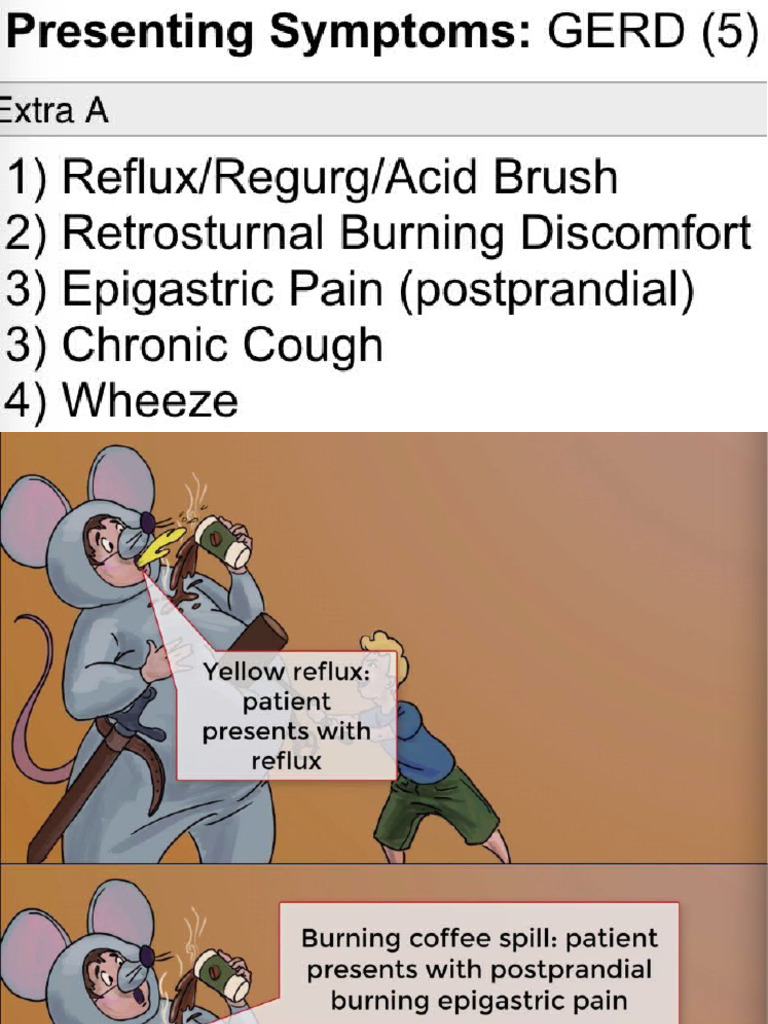 1.2 - Esophagitis & GERD Clinical Case | PDF