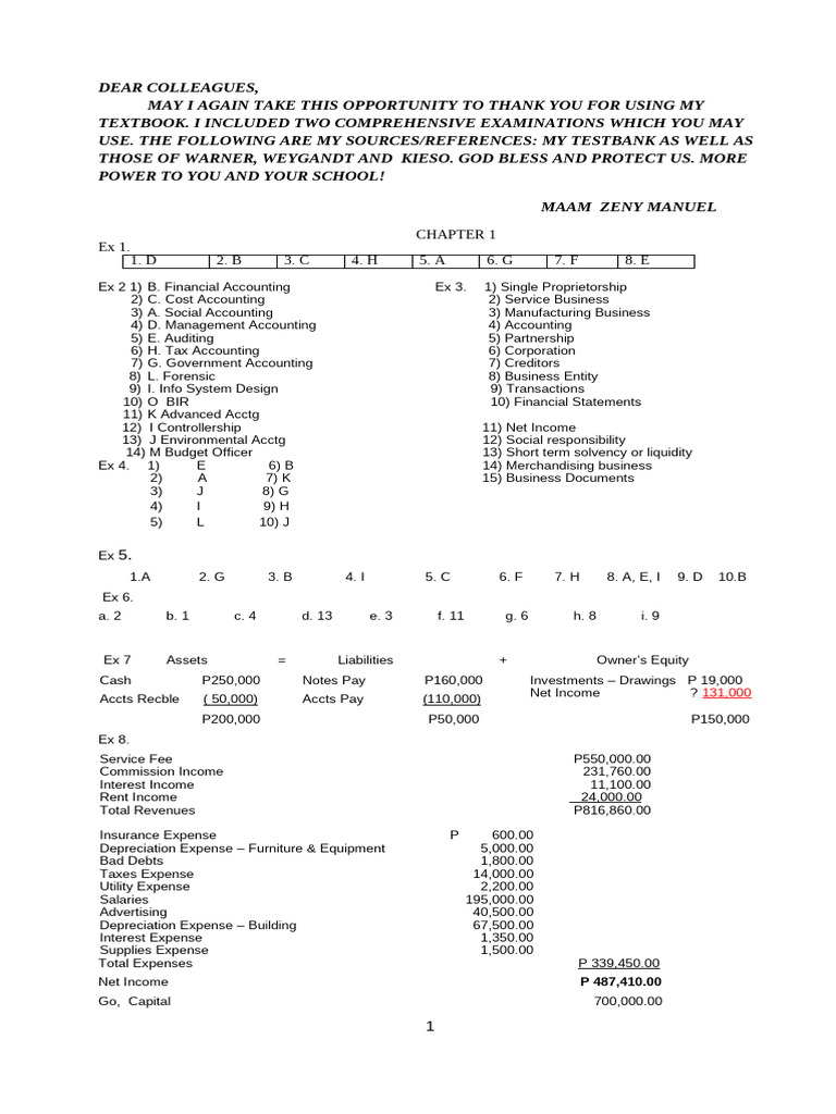 Chap 1 Rev 2024 | PDF