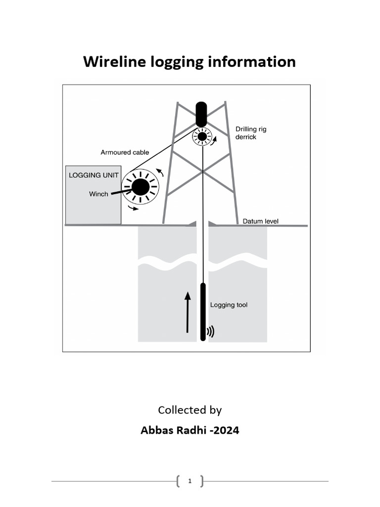 Wireline 1726606691 | PDF