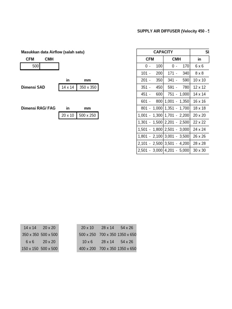 Diffuser & Grille | PDF