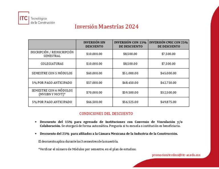 02 Inversión ITC 2024 | PDF | Finanzas y administración del dinero | Tecnología e ingeniería