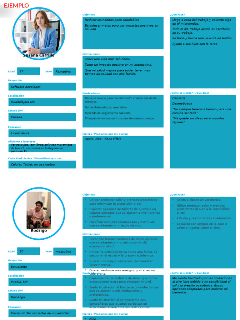 Ficha User Rodrigo JG-A01423893 | PDF